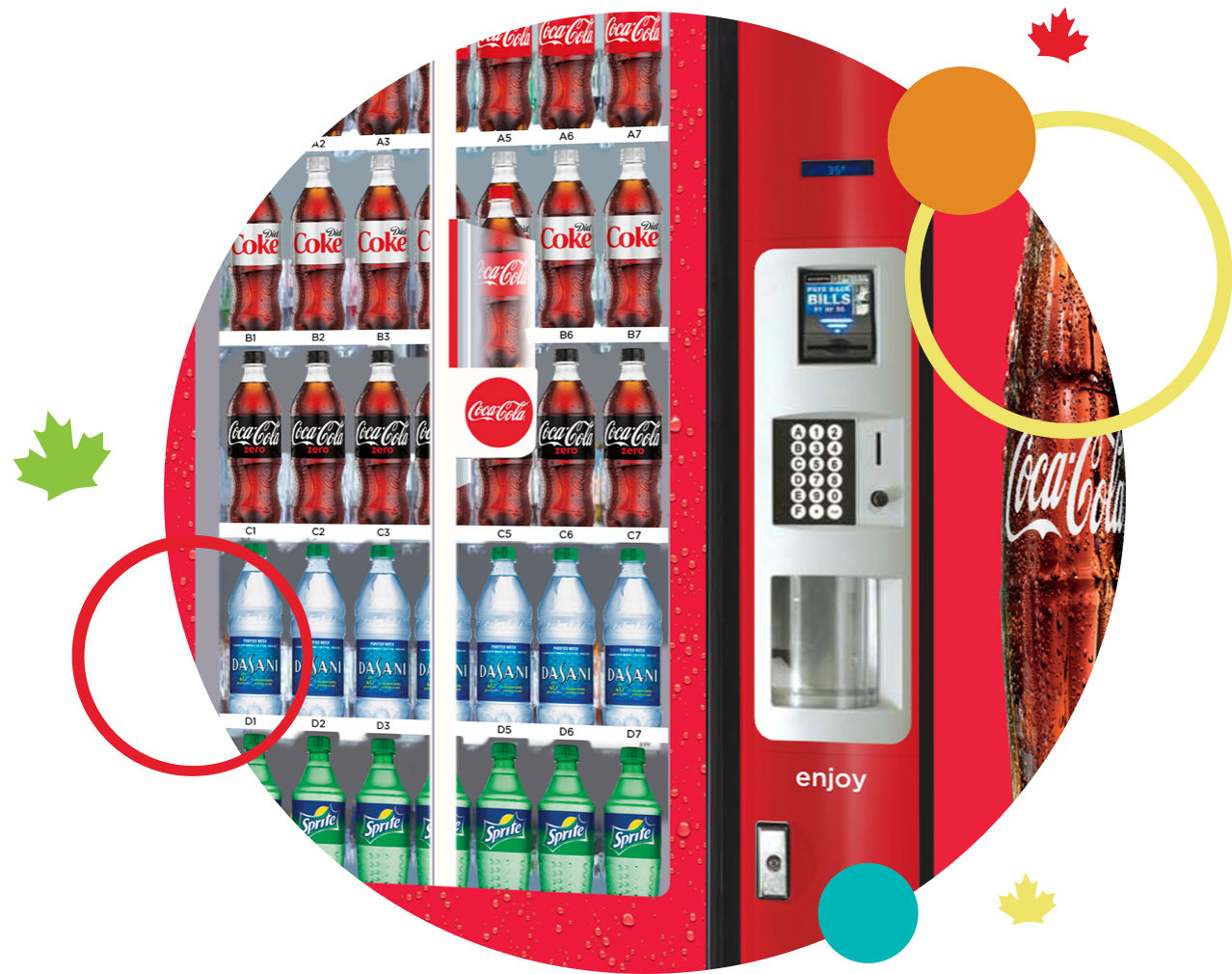 Equipement | Coke Canada