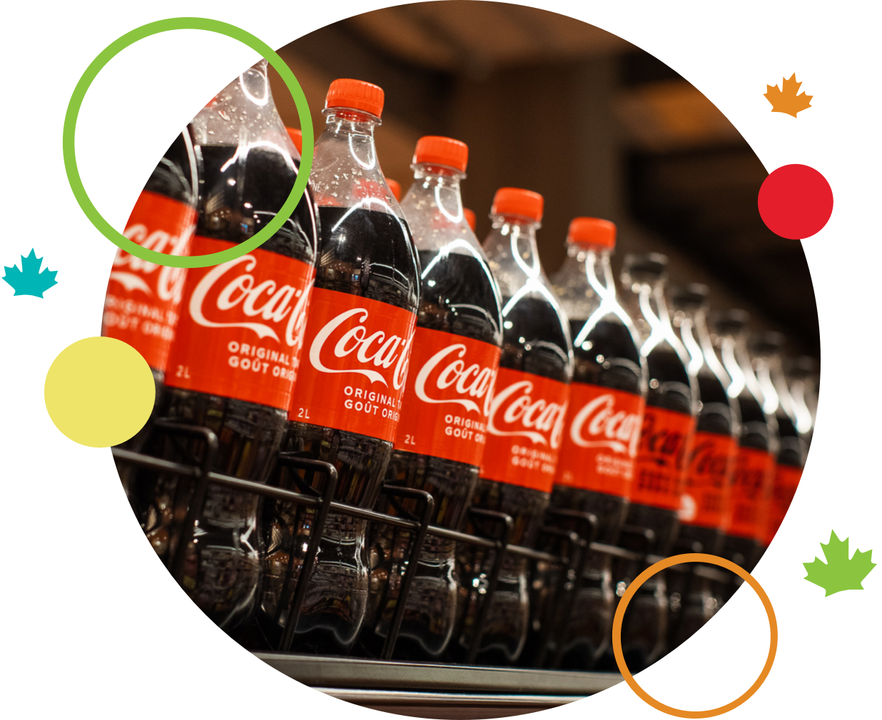 Our Partners | Coke Canada